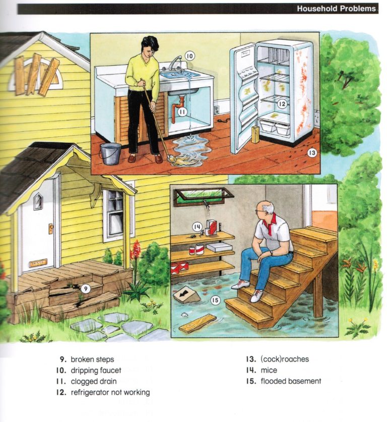Writing About Household Repairs – ESL Jigsaws